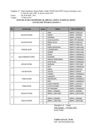 Sk penetapan juara 1,2,3 | DOCX