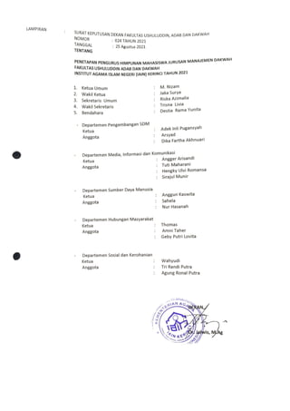 SK Penetapan Pengurus HMJ MD 2021.pdf