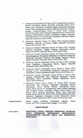 SK PENETAPAN PUSKESMAS.PDF