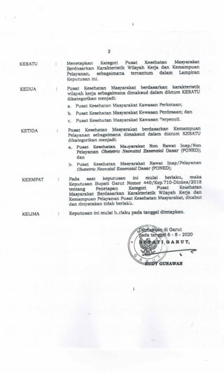 SK PENETAPAN PUSKESMAS.PDF
