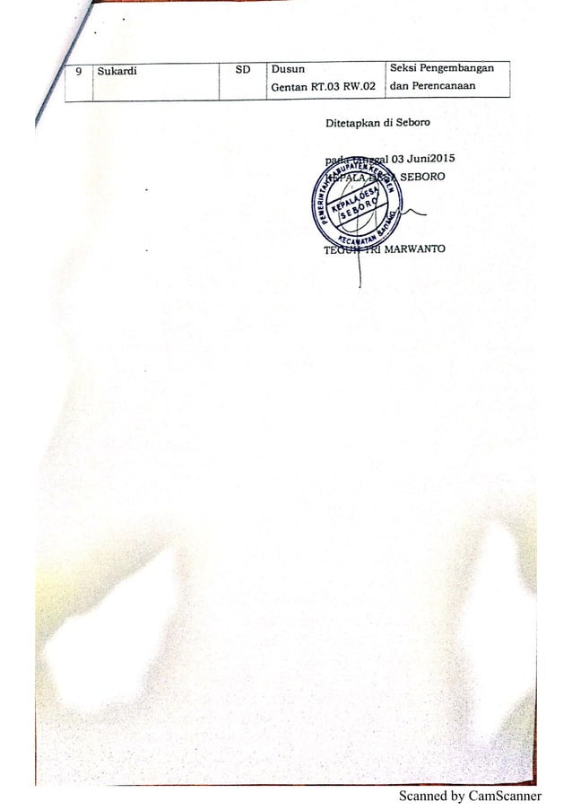 Sk pengelola wisata selo asri | PDF | Real Estate Renting and Leasing | Real Estate