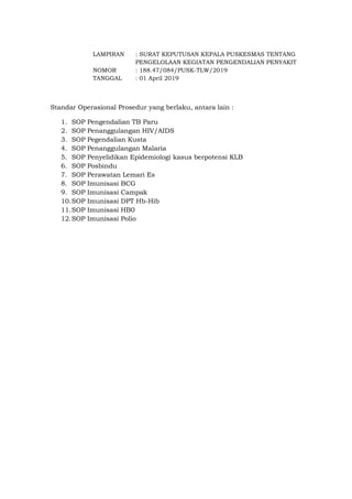 SK Perubahan Pengendalian Penyakit ok.docx