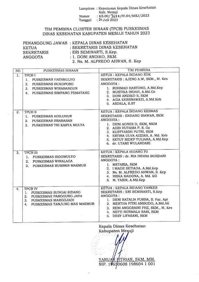 SK perubahan TPCB.pdf