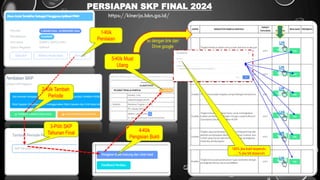 SKP Final 2024 (Seluruh ASN) untuk kinerja dan kenaikan pangkat semua pegawai negeri .pdf