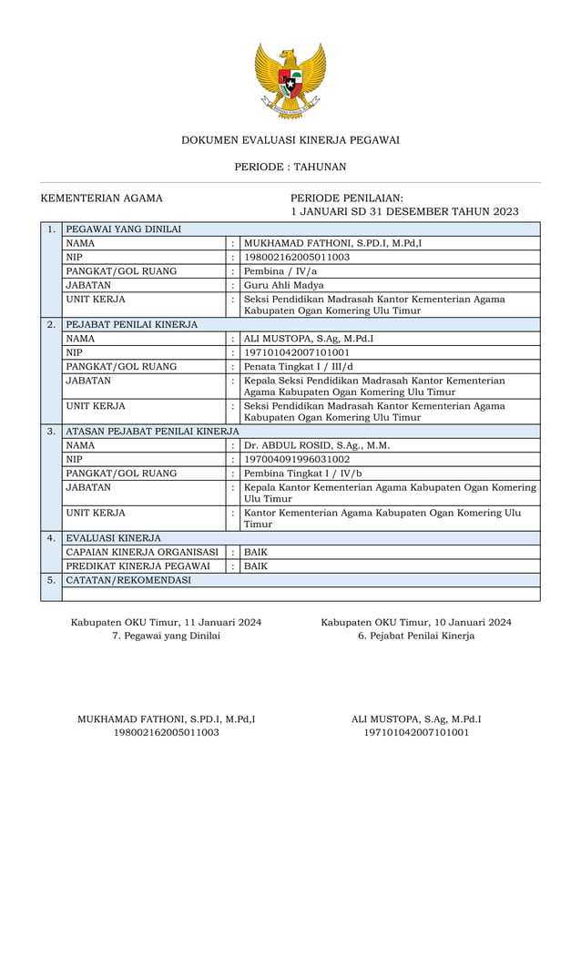 SKP Ekinerja Guru Lengkap Tahun 2023.pdf