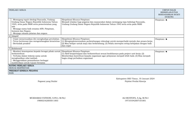 SKP Ekinerja Guru Lengkap Tahun 2023.pdf