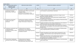 SKP Ekinerja Guru Lengkap Tahun 2023.pdf