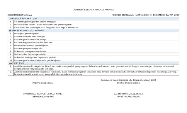 SKP Ekinerja Guru Lengkap Tahun 2023.pdf