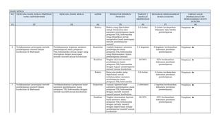 SKP Ekinerja Guru Lengkap Tahun 2023.pdf