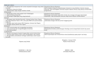 Sasaran Kerja Pegawai Hasnidar kalimantan timur.pdf
