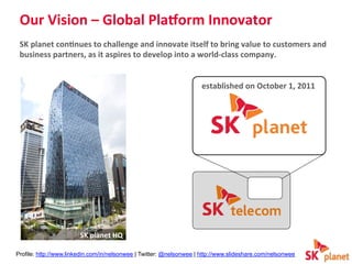 SK planet introduction 2013-02-15 brief | PDF