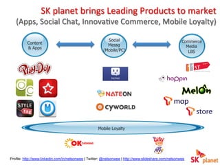 SK planet introduction 2013-02-15 brief | PDF