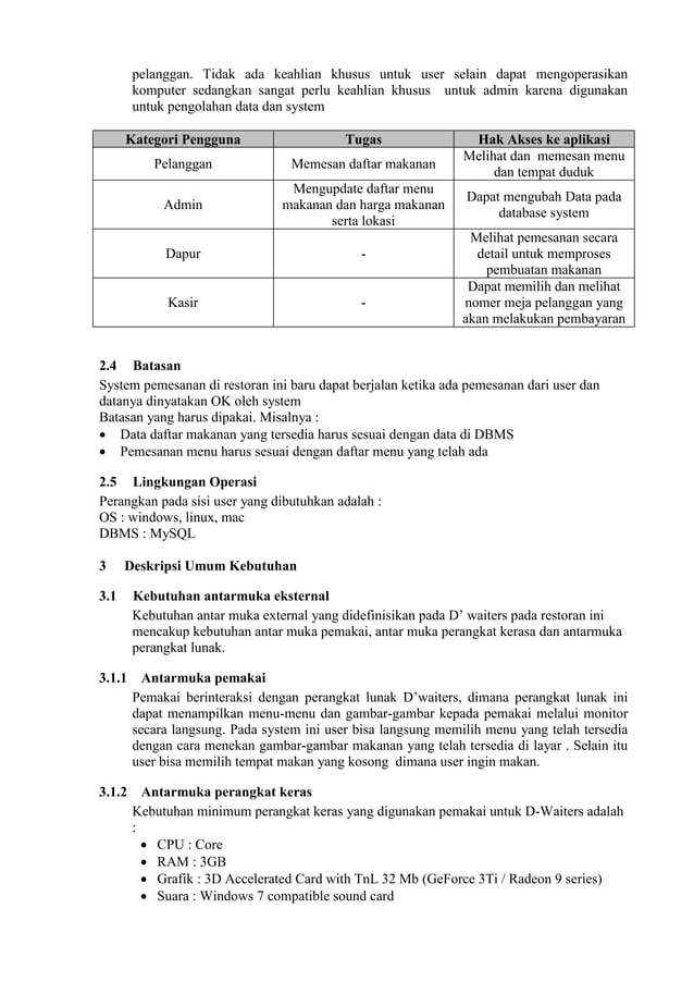 Skpl proyek a | DOCX