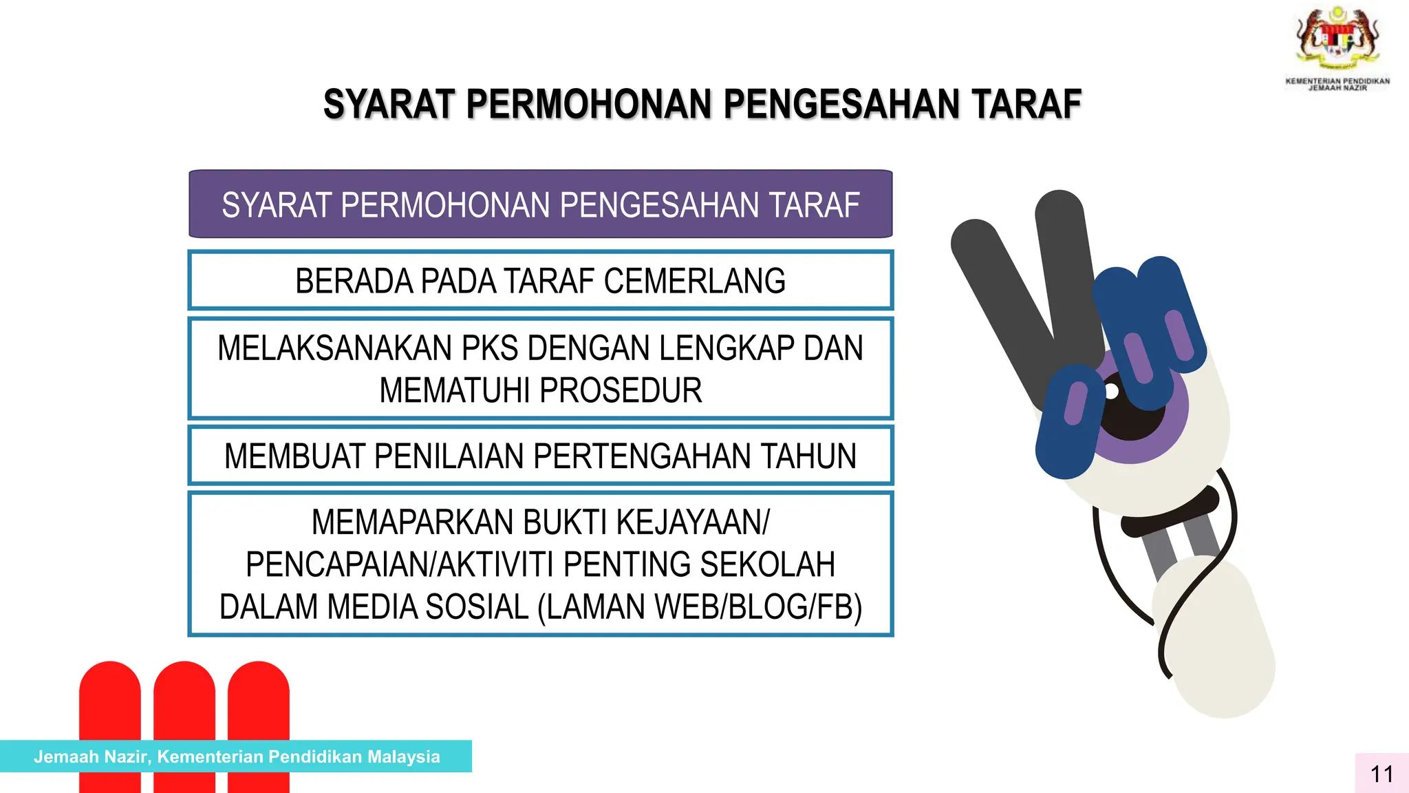 SKPM Kualiti @ Sekolah 23 Feb 22222023.pptx