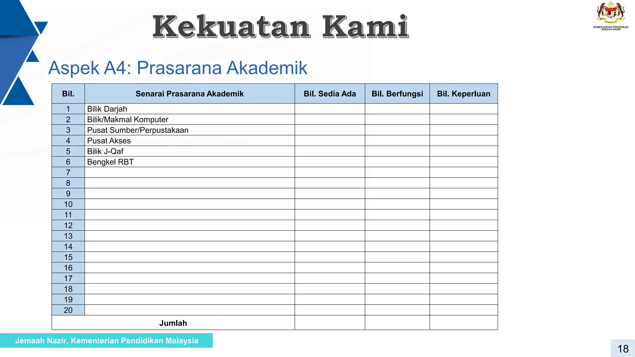 SKPM Kualiti @ Sekolah 23 Feb 22222023.pptx