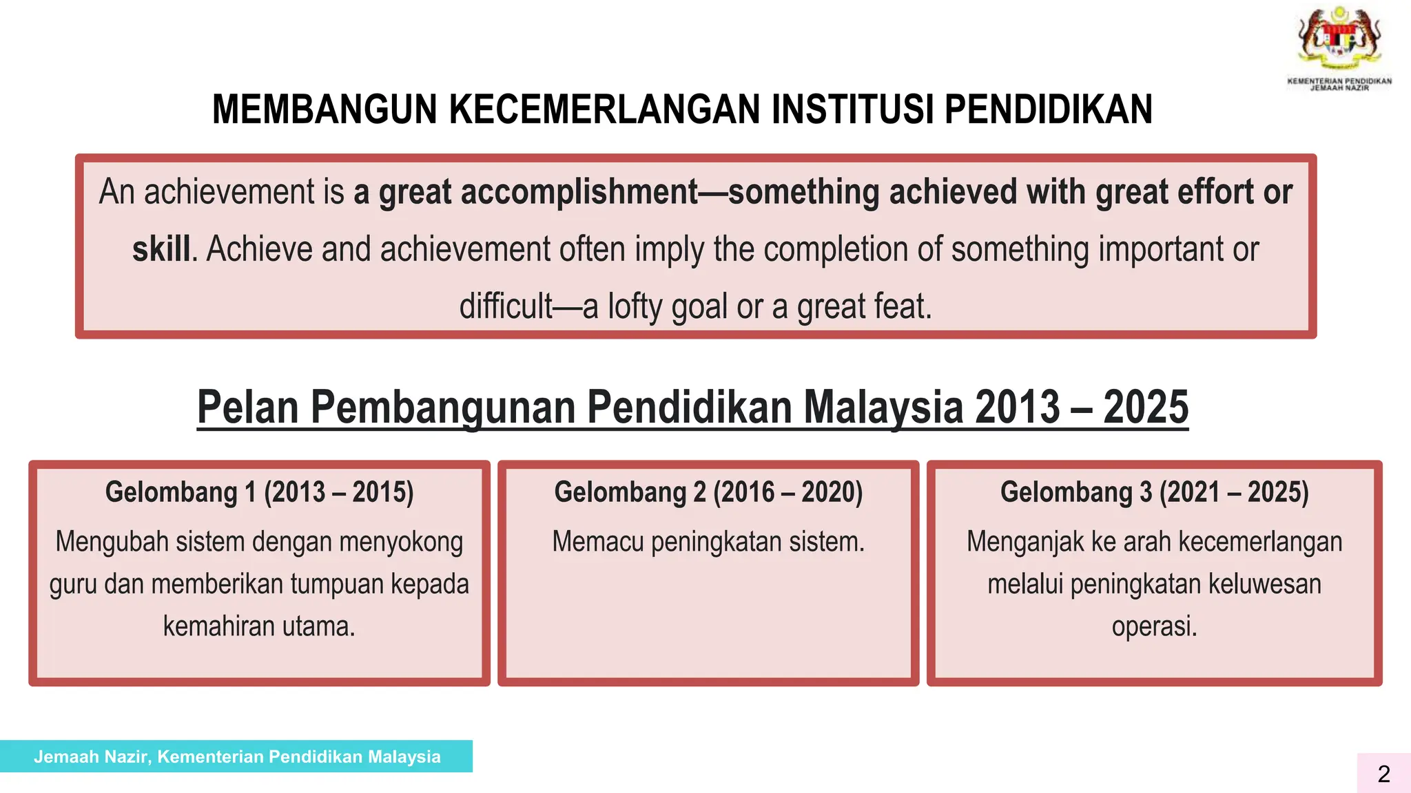 SKPM Kualiti @ Sekolah 23 Feb 22222023.pptx