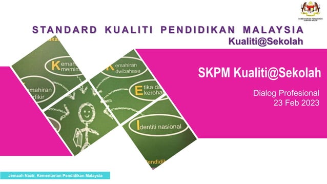 SKPM Kualiti @ Sekolah 23 Feb 22222023.pptx