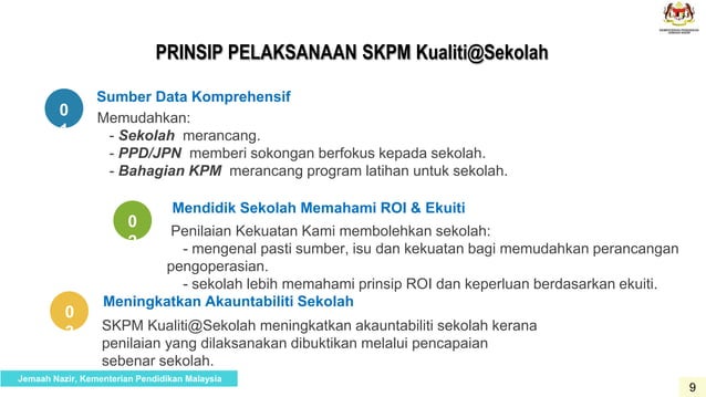 SKPM Kualiti @ Sekolah 23 Feb 22222023.pptx