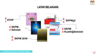 SKPM Kualiti @ Sekolah 23 Feb 22222023.pptx