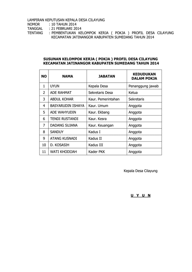 Sk pokja profil desa | DOCX