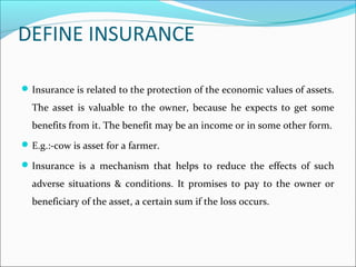 Why Life Insurance is Required ? | PPT