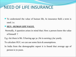 Why Life Insurance is Required ? | PPT