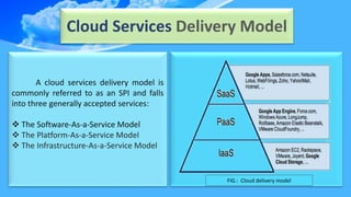 Security in cloud computing | PPTX
