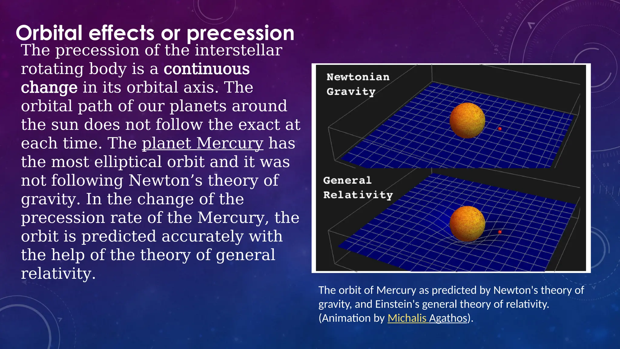 General Theory Of Relativity Gtr Gravity Space Time Theory