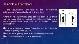 GENERAL THEORY OF RELATIVITY, GTR, GRAVITY, SPACE TIME THEORY ...