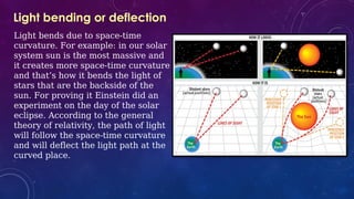 GENERAL THEORY OF RELATIVITY, GTR, GRAVITY, SPACE TIME THEORY ...