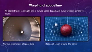 GENERAL THEORY OF RELATIVITY, GTR, GRAVITY, SPACE TIME THEORY ...