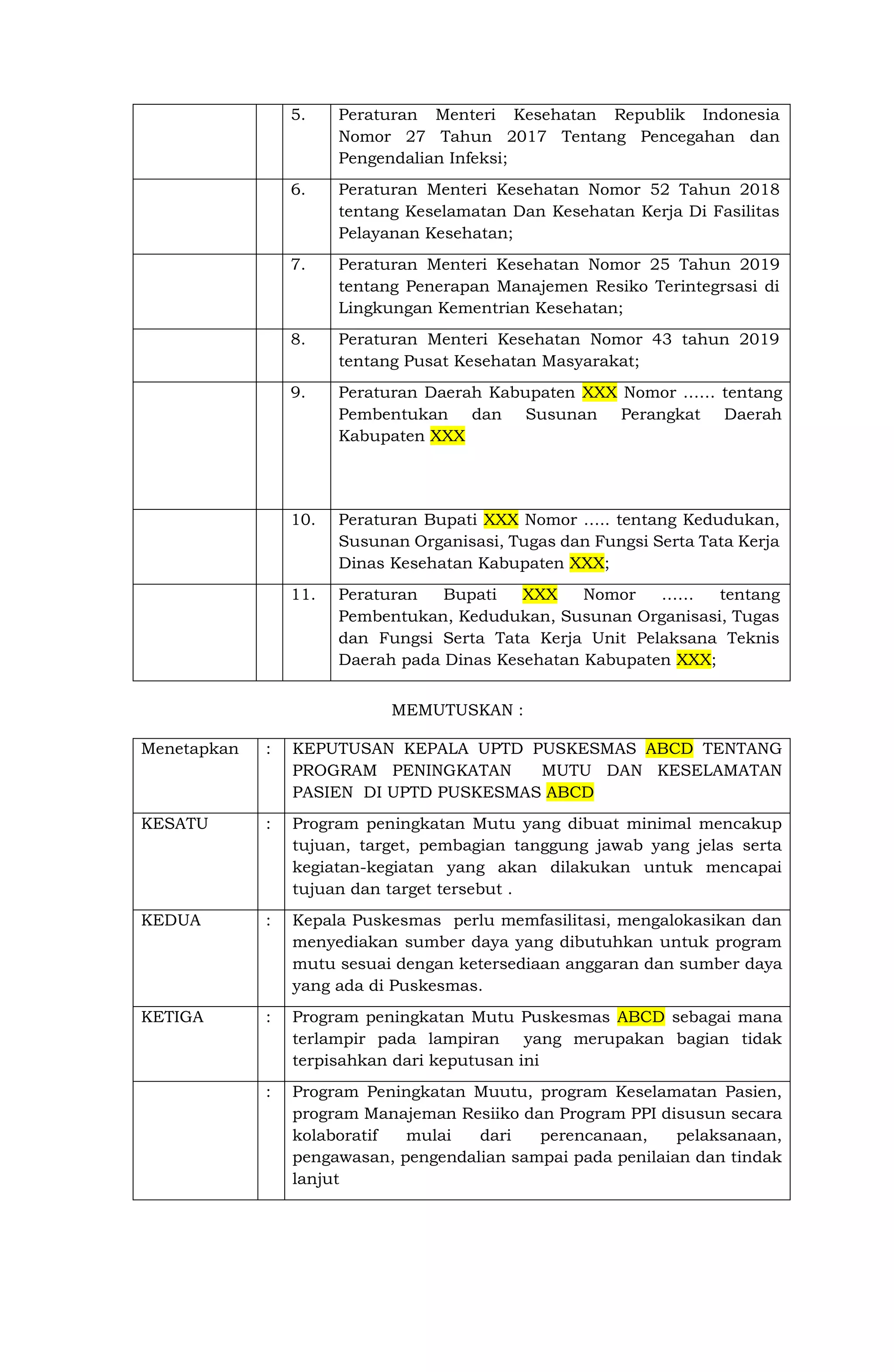 SK PROGRAM PENINGKATN MUTU.docx