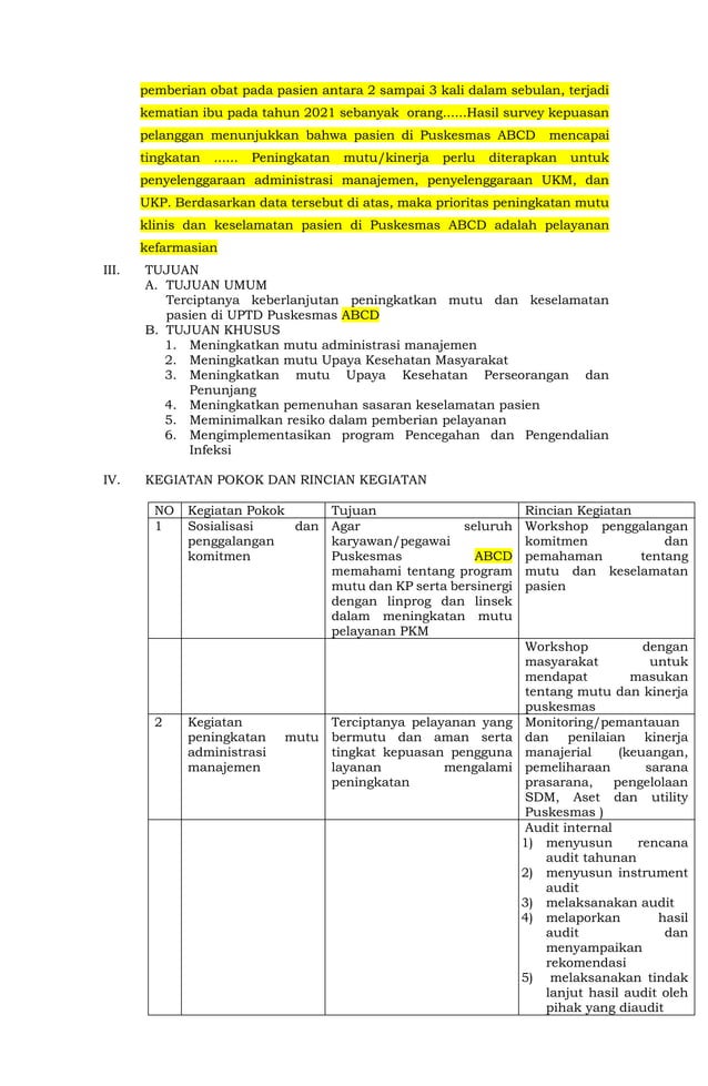 SK PROGRAM PENINGKATN MUTU.docx