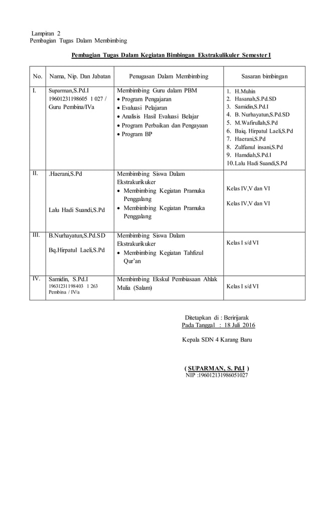 Sk pt 2016 2017 | DOCX