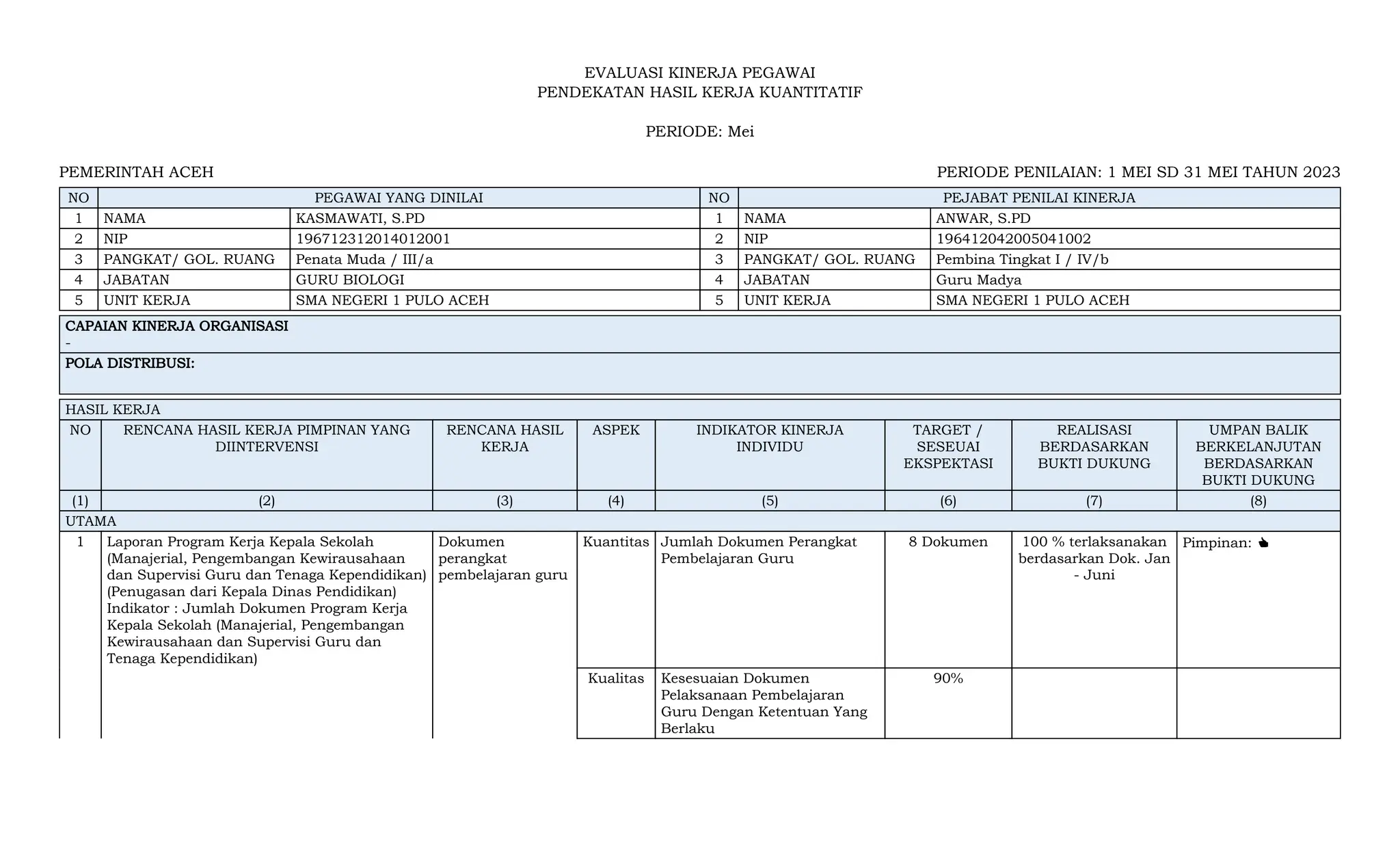 SKP GURU satuan kinerja pegawai tahun 2023 untuk PNS Aceh | PDF