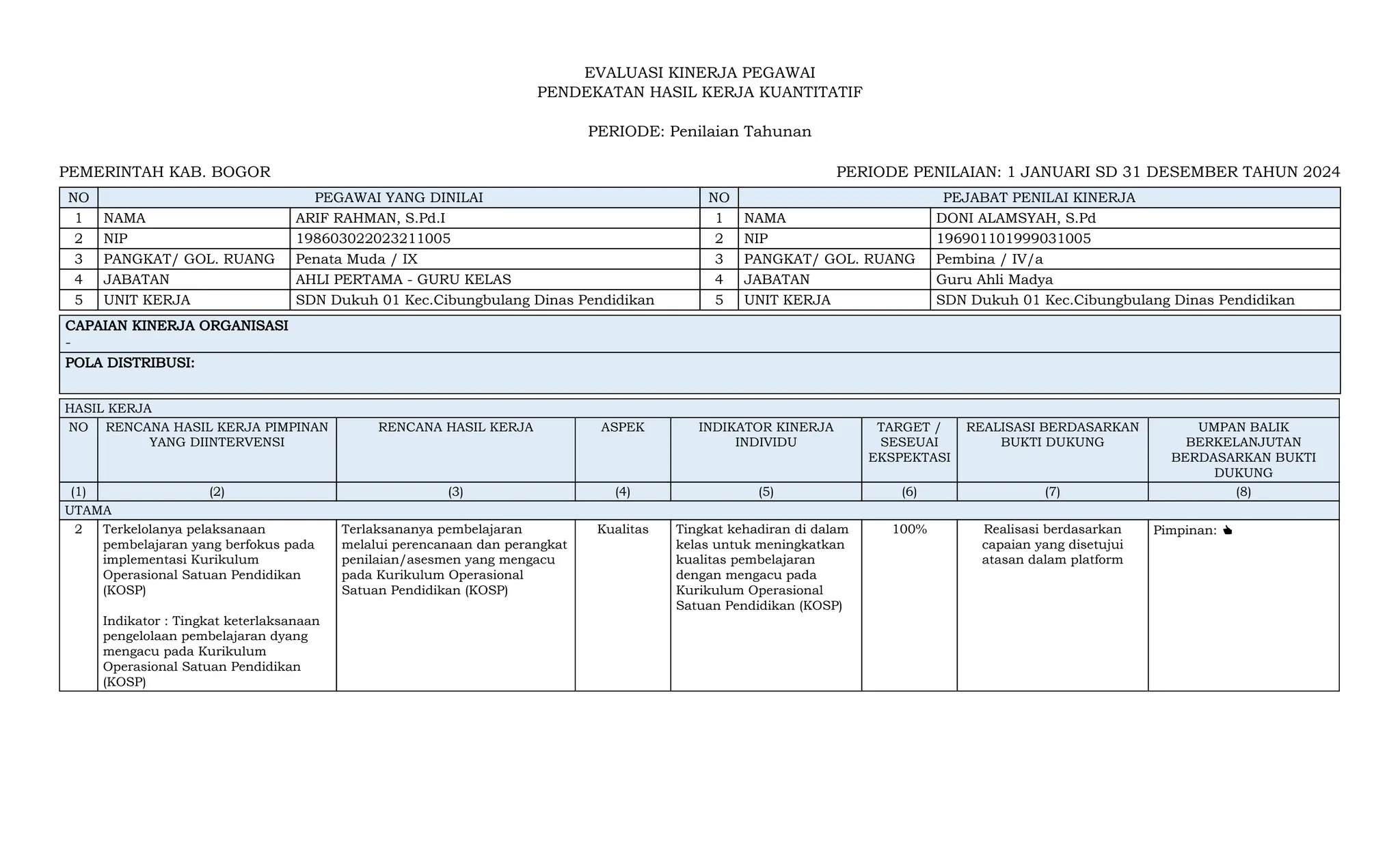 SKP Tahunan Tahun 2024 untuk PNS/P3K di Dinas Pendidikan | PDF