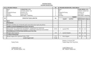 SKP UJANG 2021 OK.pdf
