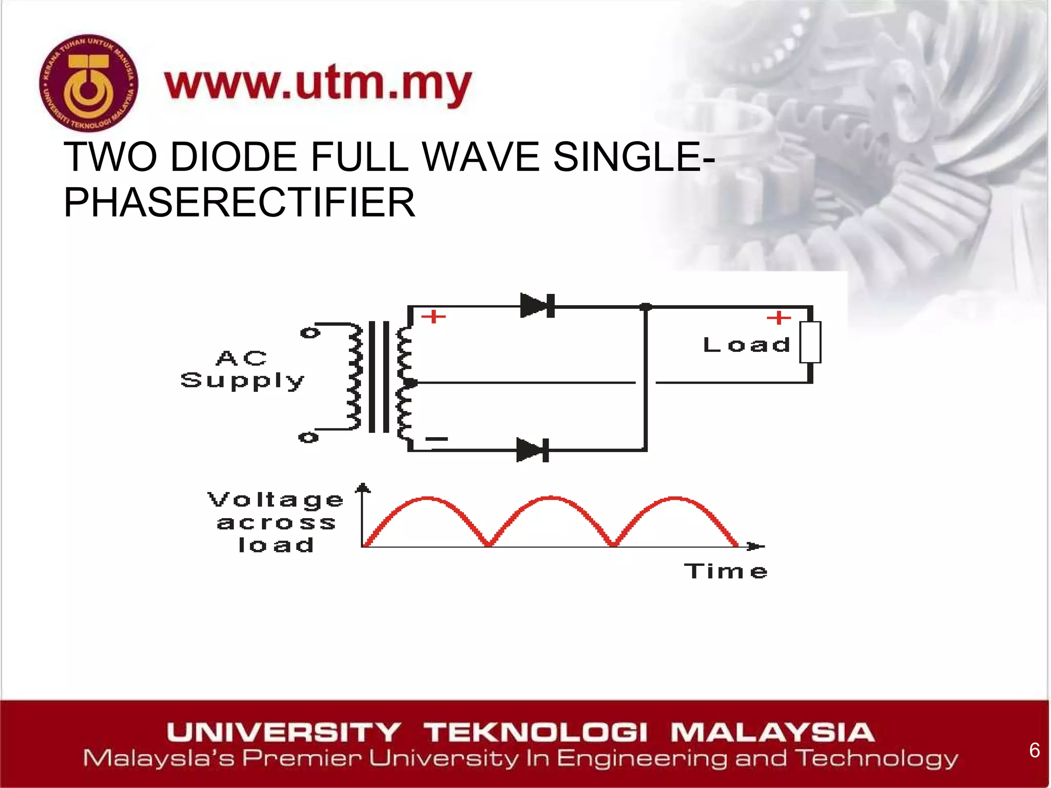 Rectifier | PPT