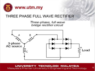 Rectifier | PPT