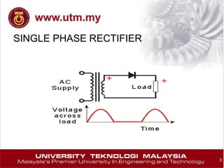 Rectifier | PPT