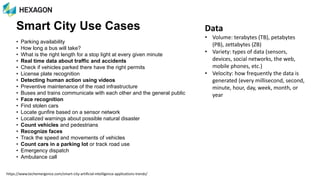 Data Science Salon: Smart Cities | PPT