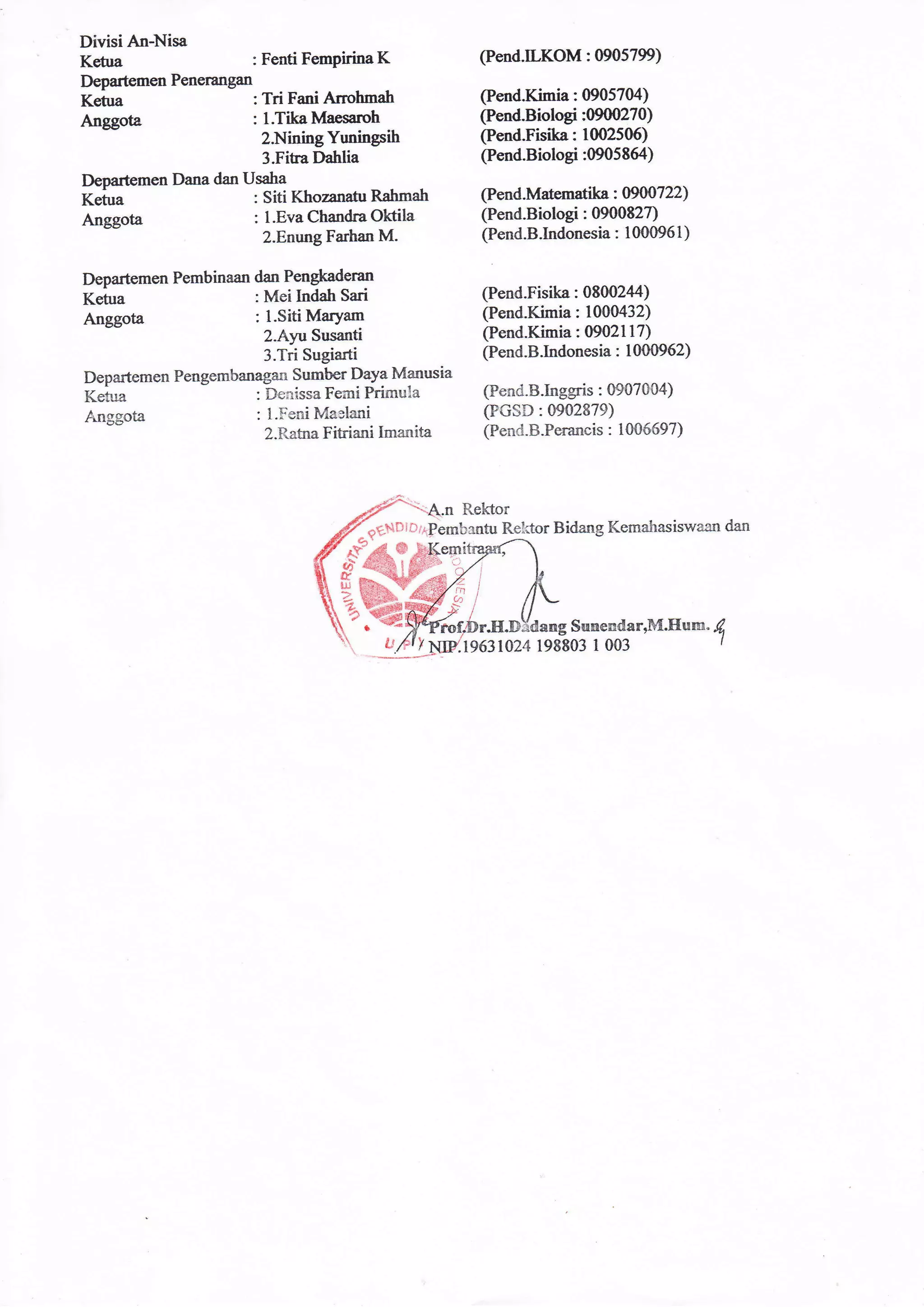 Sk rektor kepengurusan kalam upi 2011 2012 | PDF