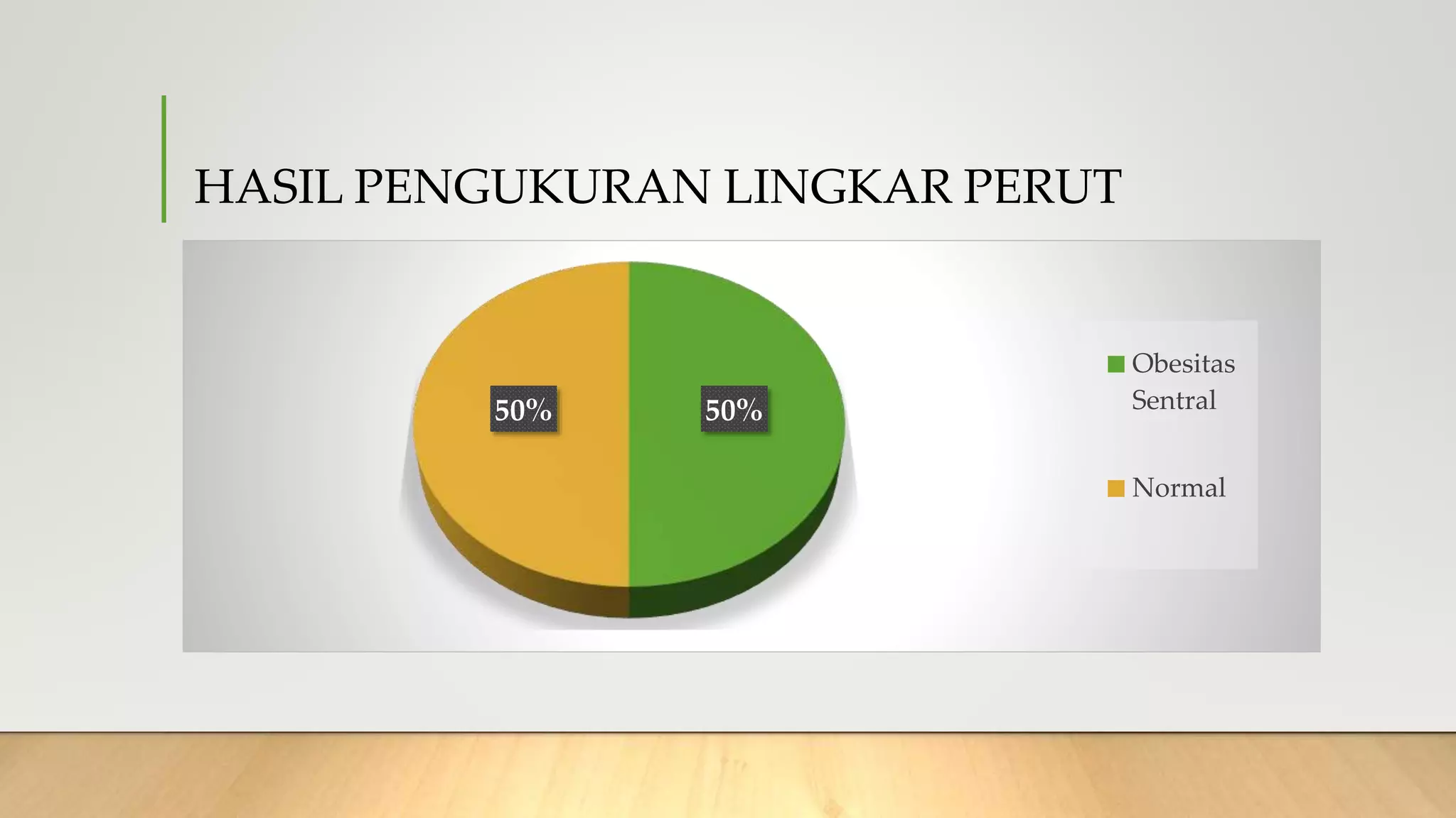 SKRENING PTM KEL 3.pptx