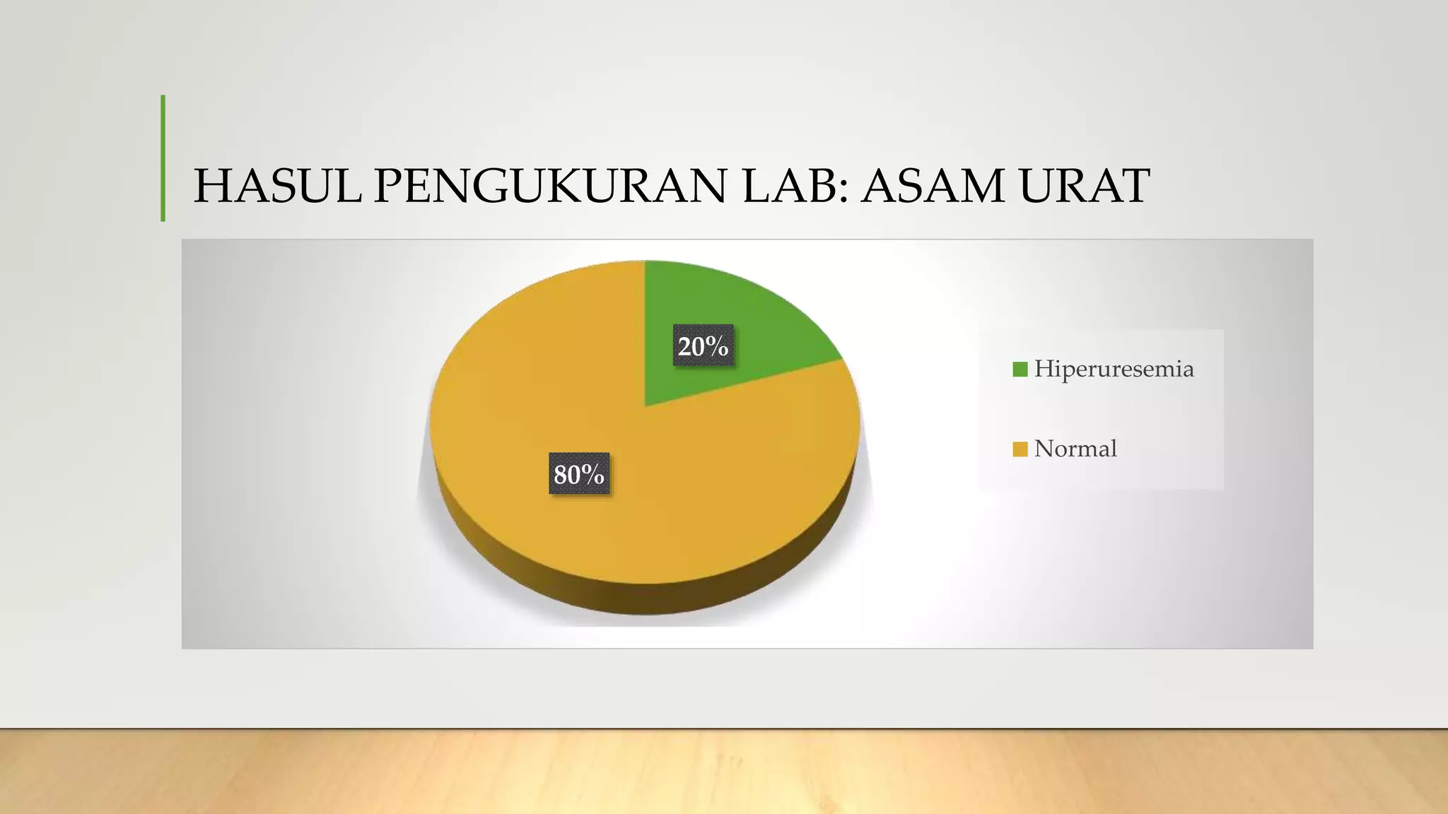 SKRENING PTM KEL 3.pptx
