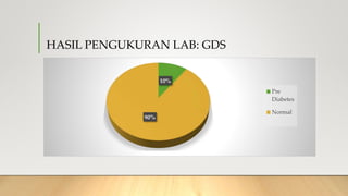 SKRENING PTM KEL 3.pptx