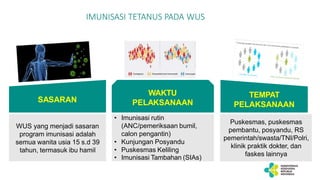 SKRINING - PENAPISAN STATUS TT.pptx