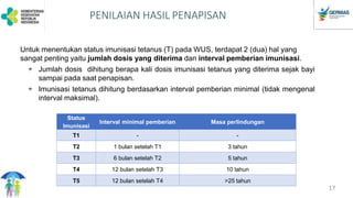 SKRINING - PENAPISAN STATUS TT.pptx