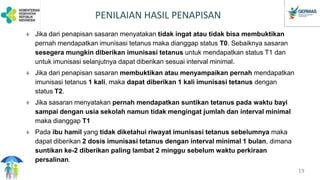 SKRINING - PENAPISAN STATUS TT.pptx