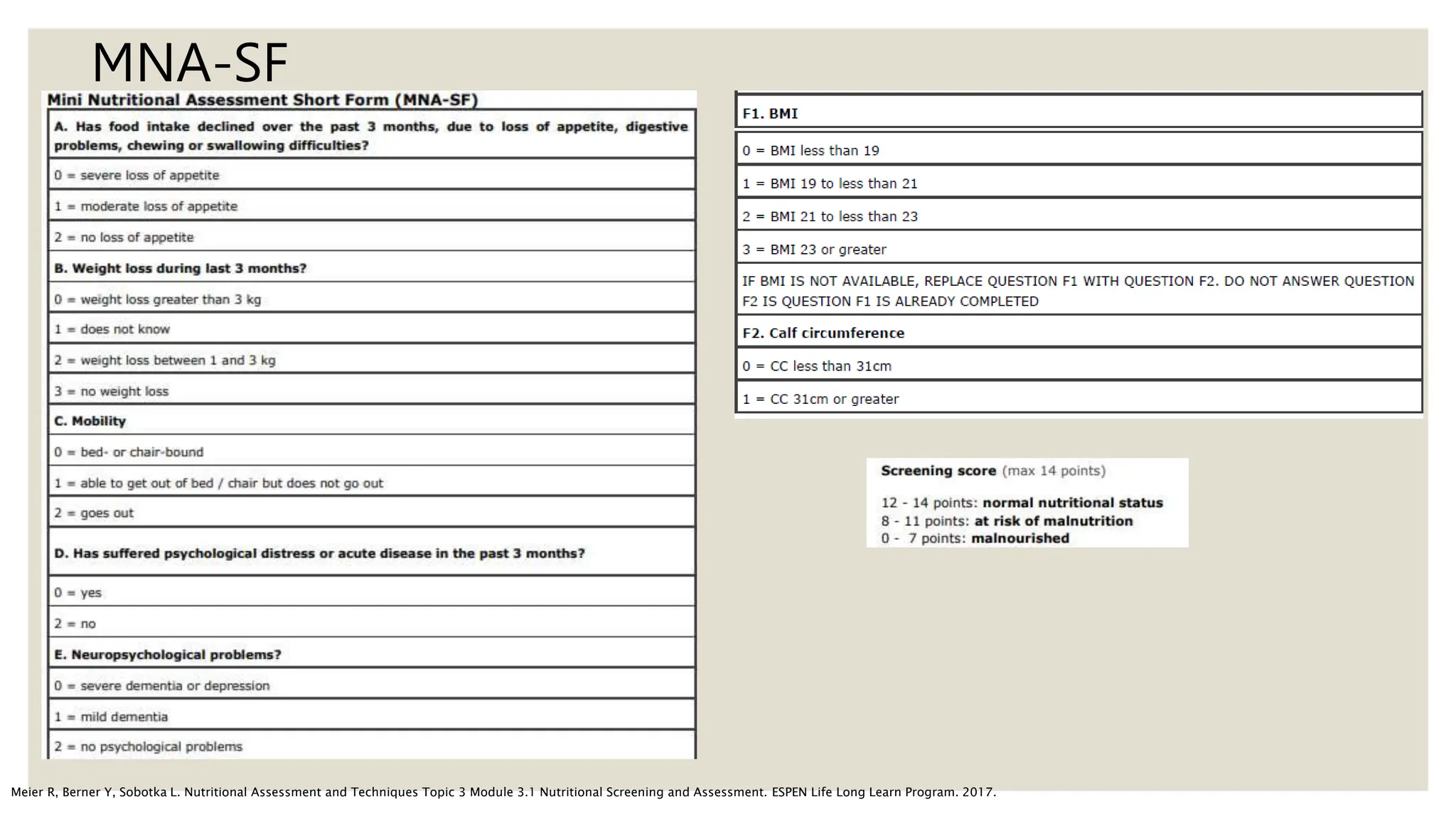 Skrining (1) gizi pasien rumah sakit.pptx