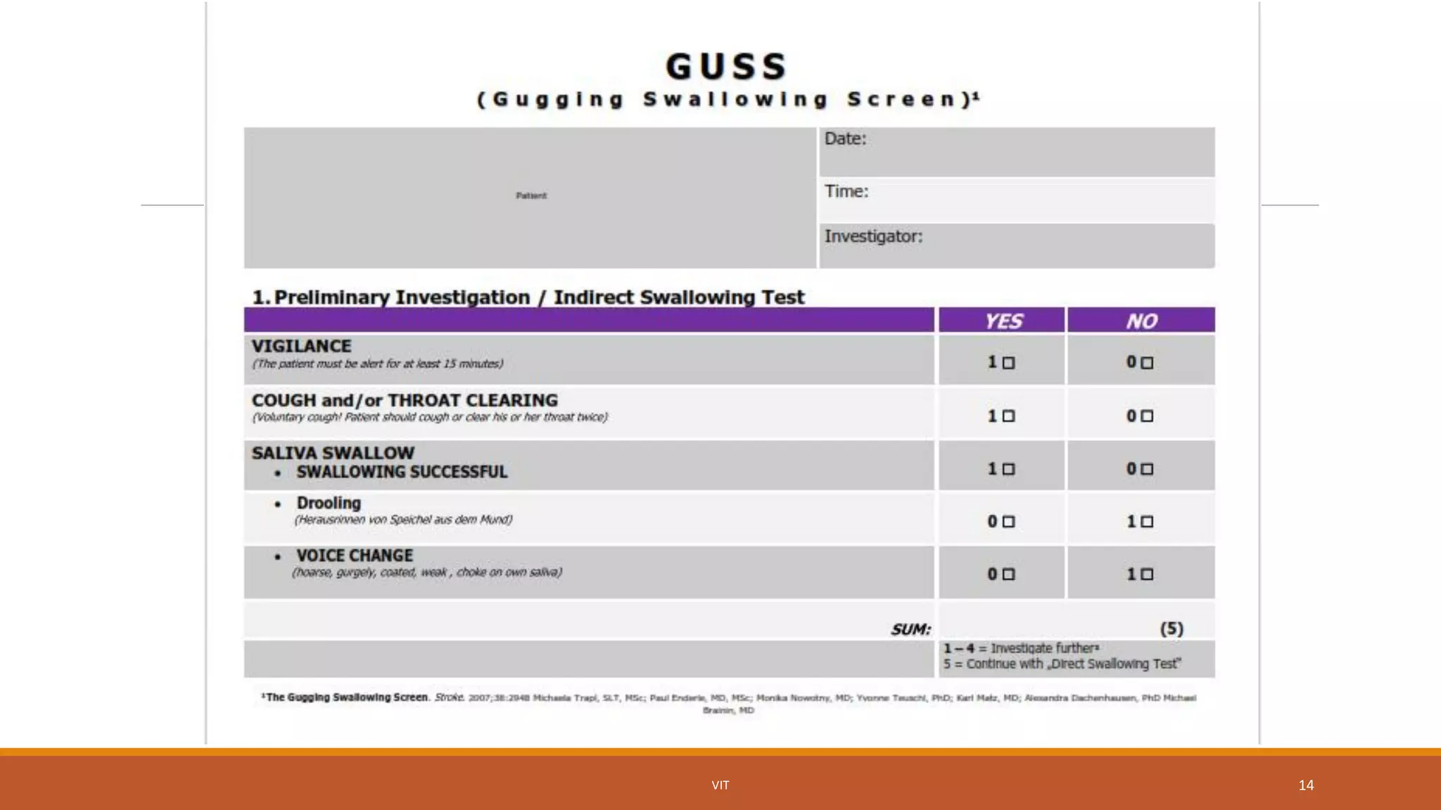 Skrining Disfagia untuk Pasien Stroke Akut: Pemeriksaan Gugging Swallowing Screen (GUSS) | PDF